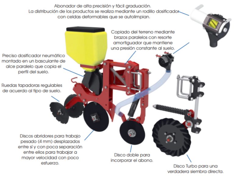 Sembradora de grano grueso - Montana - J MAQ S.A.S